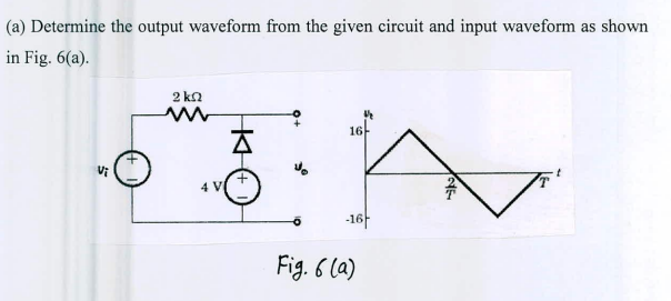 (a) ﻿Determine the output waveform from the given | Chegg.com