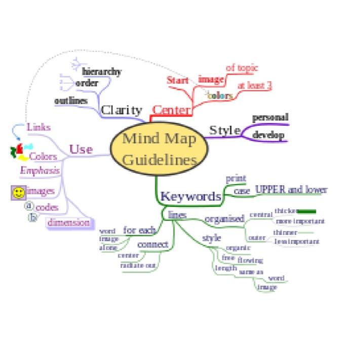 Solved Read the example and instructions provided in the | Chegg.com