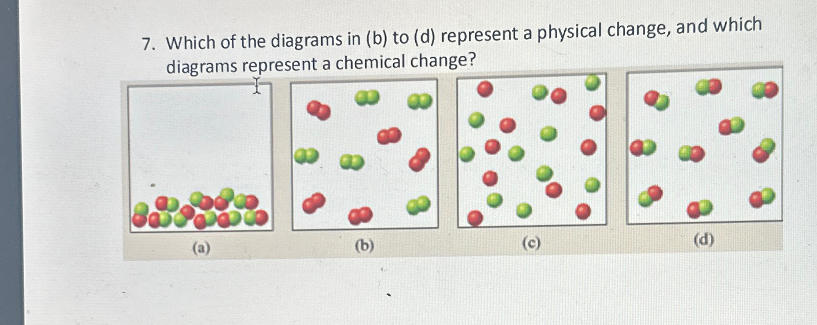 Solved Which of the diagrams in (b) ﻿to (d) ﻿represent a | Chegg.com