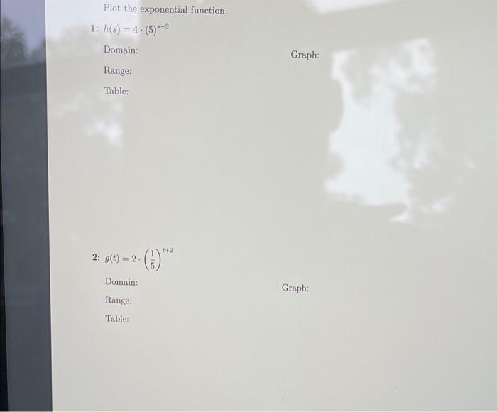 Solved Plot the exponential function. h(s)=4⋅(5)s−3 Domain: | Chegg.com