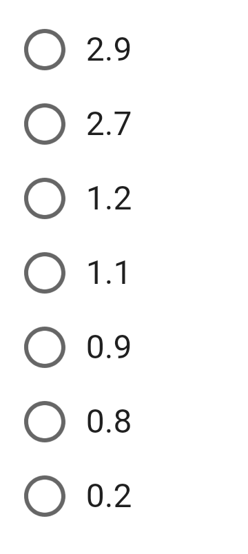 Solved With the same conditions given above, determine the | Chegg.com