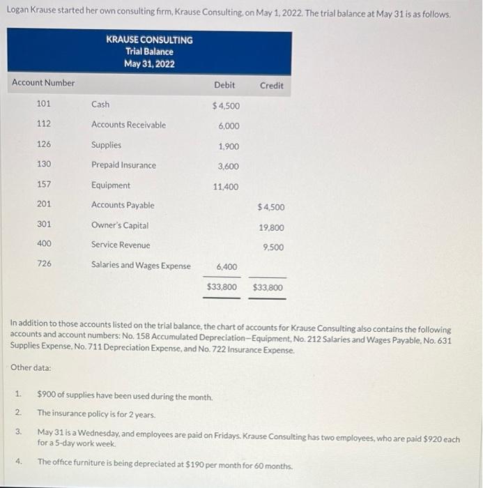 Solved Logan Krause started her own consulting firm, Krause | Chegg.com
