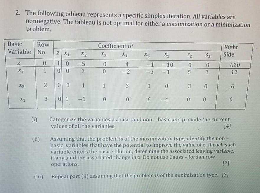 Solved 2. The following tableau represents a specific | Chegg.com