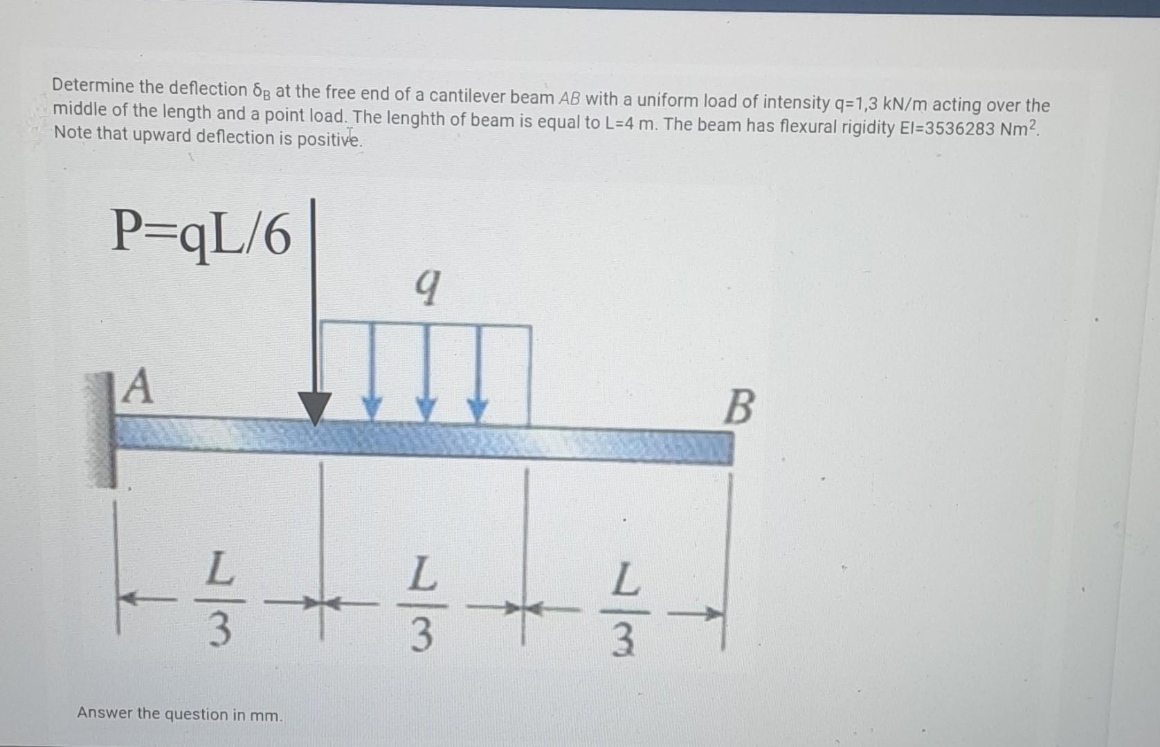 Solved Determine the deflection δB at the free end of a | Chegg.com
