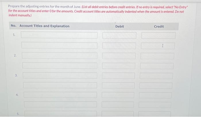 Solved could you help solve the adjusting entries , ledger , | Chegg.com
