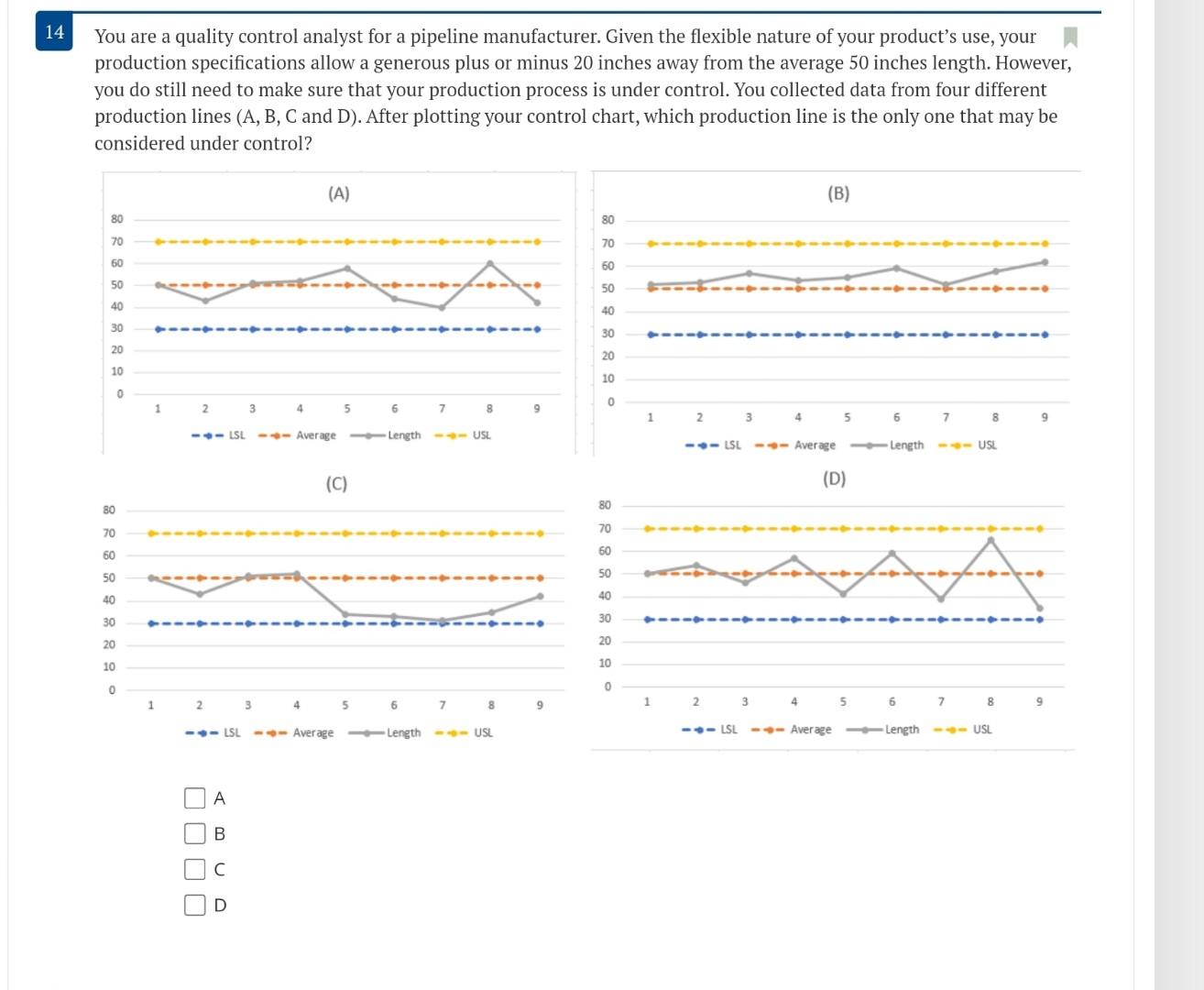 Solved You are a quality control analyst for a pipeline | Chegg.com