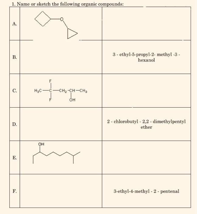 Solved 1. Name or sketch the following organic compounds: | Chegg.com