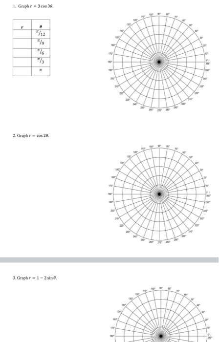 Solved 3.Graphr -1 -2 sine 4 Graph r = 3 sin and r = 1 +sinf | Chegg.com