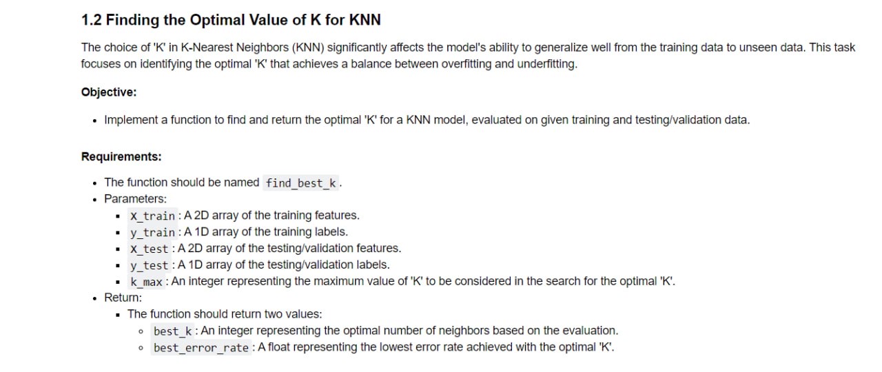 Solved 1.2 ﻿Finding the Optimal Value of K for KNNThe choice | Chegg.com