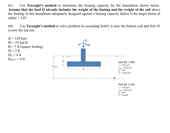 Solved 6C) Use Terzaghi's method to determine the bearing | Chegg.com