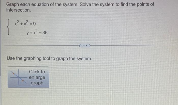 Solved Graph each equation of the system. Solve the system | Chegg.com