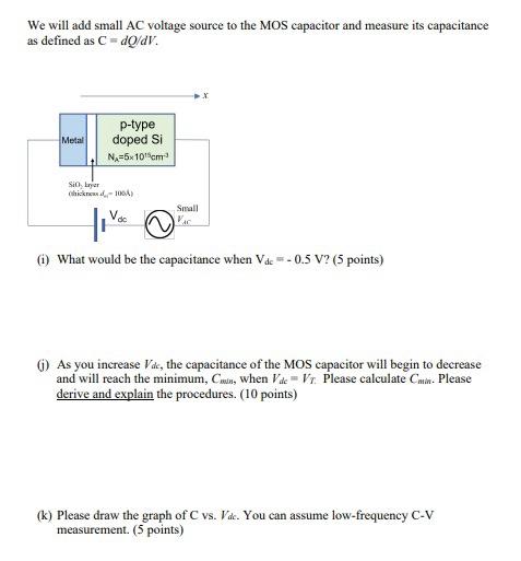 Solved I. (MOS capacitor) Let's consider an ideal MOS | Chegg.com