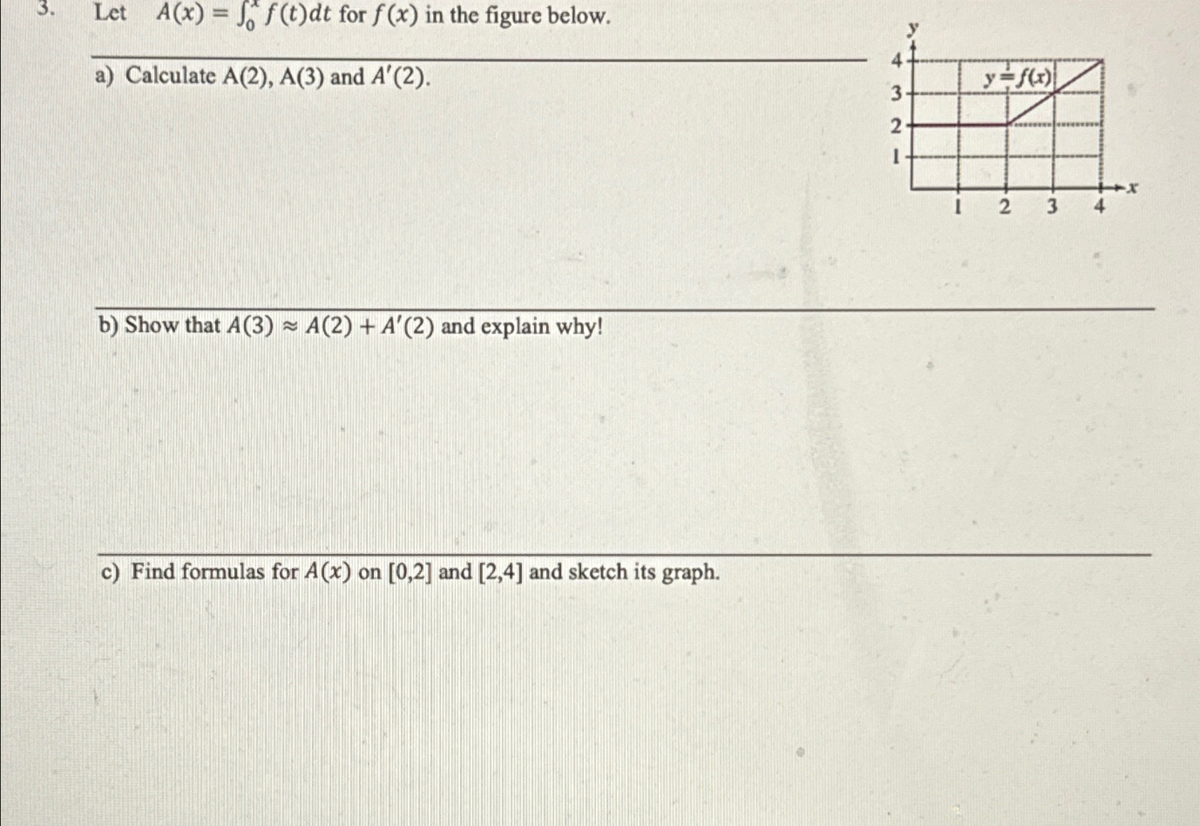 Solved Let A(x)=∫0xf(t)dt ﻿for f(x) ﻿in the figure below.a) | Chegg.com