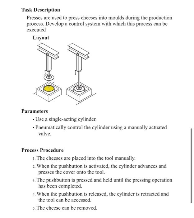 Solved Task Description Presses are used to press cheeses | Chegg.com