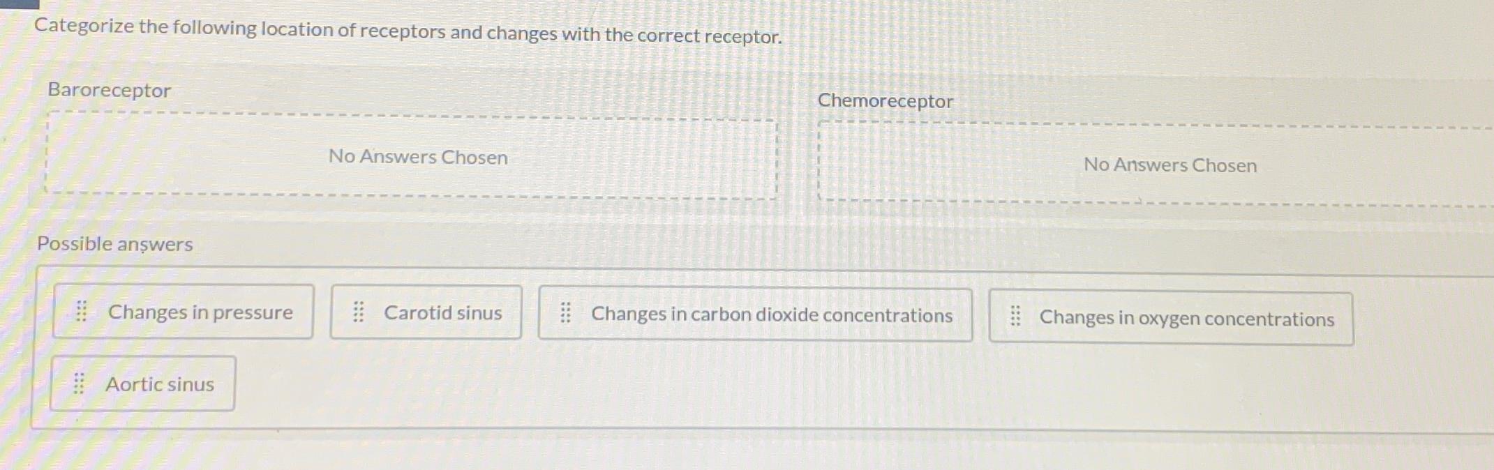 Solved Categorize the following location of receptors and | Chegg.com