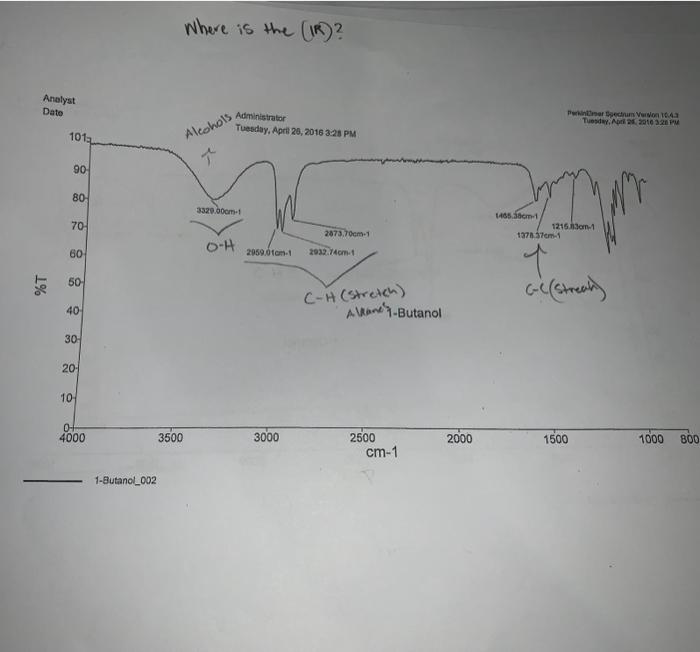 Solved 2.Propanol_o0z Where is (IR)?Experiment H28: | Chegg.com