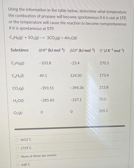 Solved Using the information in the table below, determine | Chegg.com