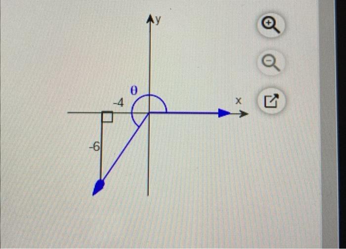 Solved The terminal side of an angle θ in standard position | Chegg.com