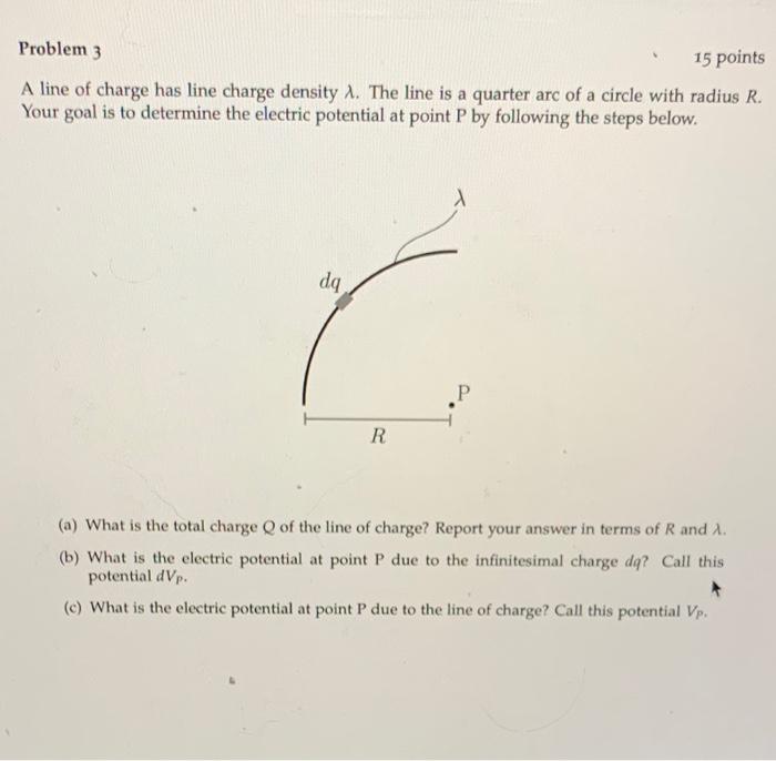 Solved Problem 3 15 points A line of charge has line charge | Chegg.com
