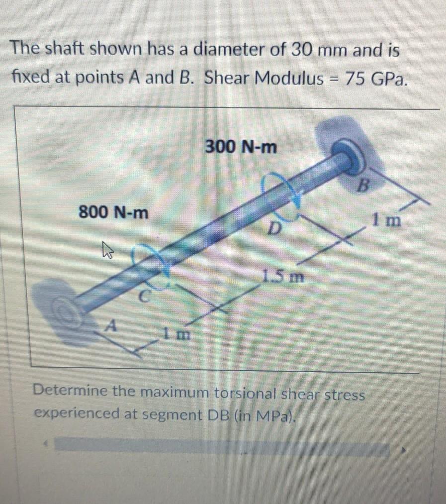 Solved The shaft shown has a diameter of 30 mm and is fixed | Chegg.com