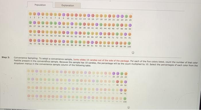 Solved Simple random sampling Junke really likes Pastel's | Chegg.com
