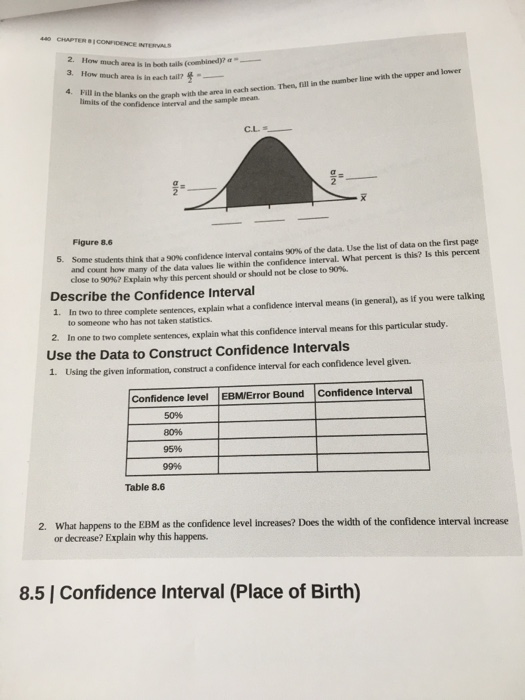Solved CHAPTER CEN Stats ab 8.1 Confidence Interval (Home | Chegg.com