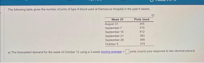 Solved The following table gives the number of pints of type | Chegg.com
