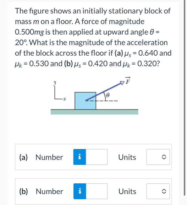 Solved The figure shows an initially stationary block of | Chegg.com