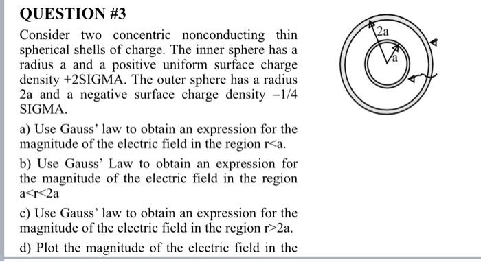 Solved QUESTION \#3 Consider two concentric nonconducting | Chegg.com
