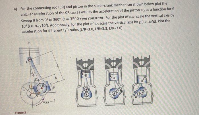 Solved a) For the connecting rod (CR) and piston in the | Chegg.com