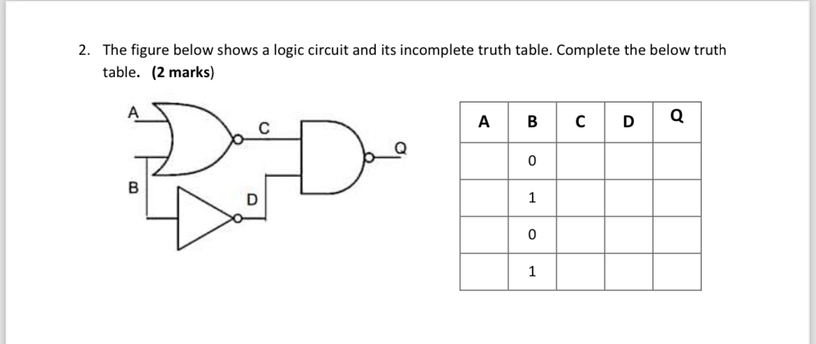 Solved The figure below shows a logic circuit and its | Chegg.com