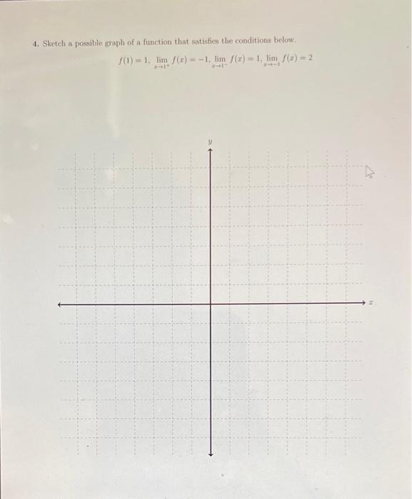 Solved 4. Sketch a possible graph of a function that | Chegg.com