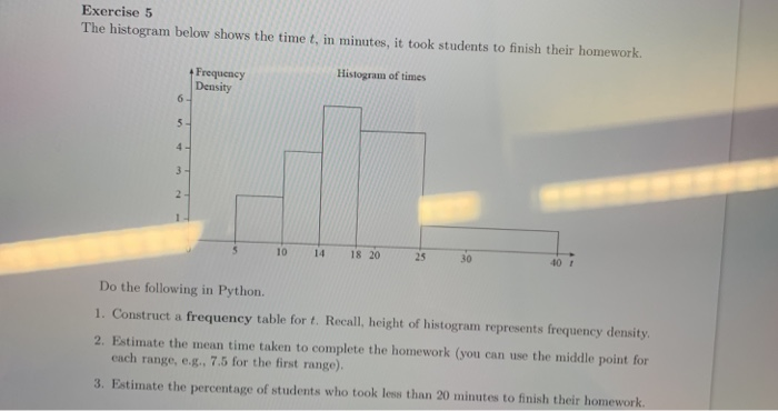 Solved Exercise 5 The histogram below shows the time t, in | Chegg.com