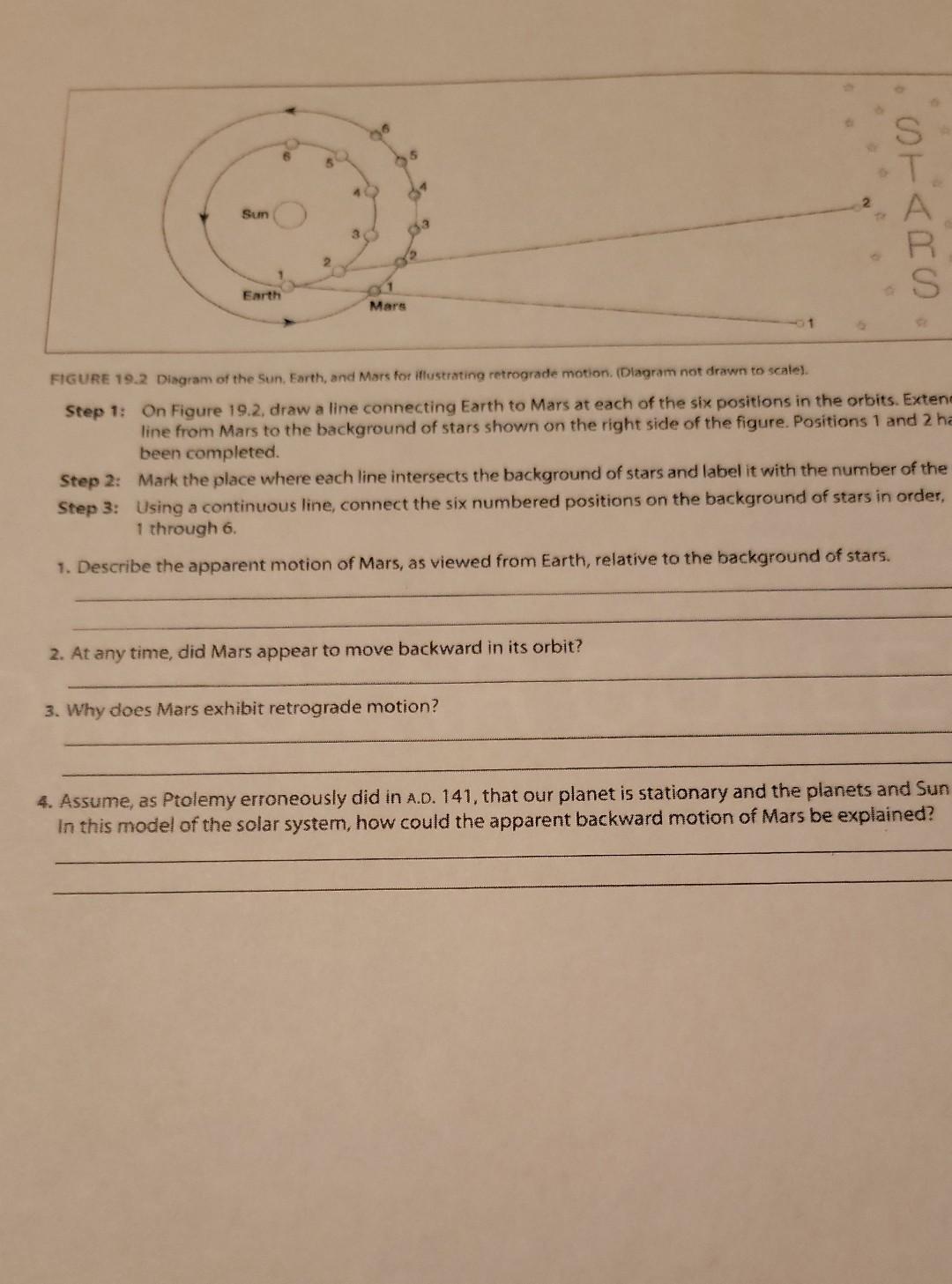 Solved 2 Sum А 0 Earth Mars FIGURE 19.2 Diagram of the Sun | Chegg.com