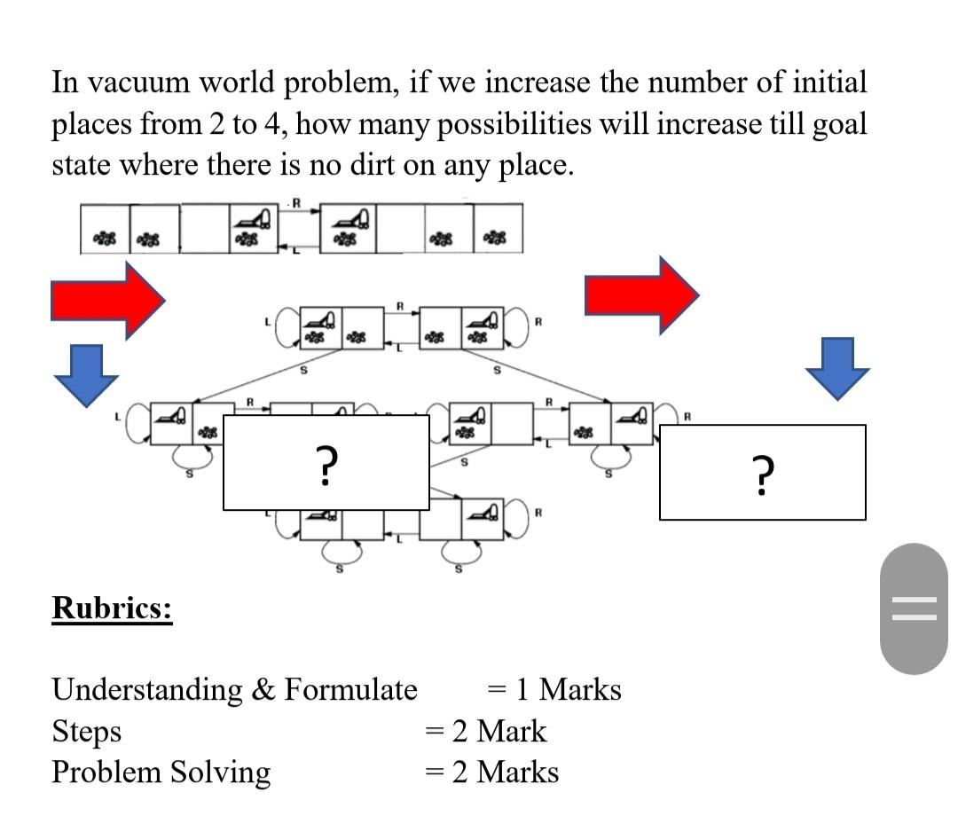 In vacuum world problem, if we increase the number of | Chegg.com