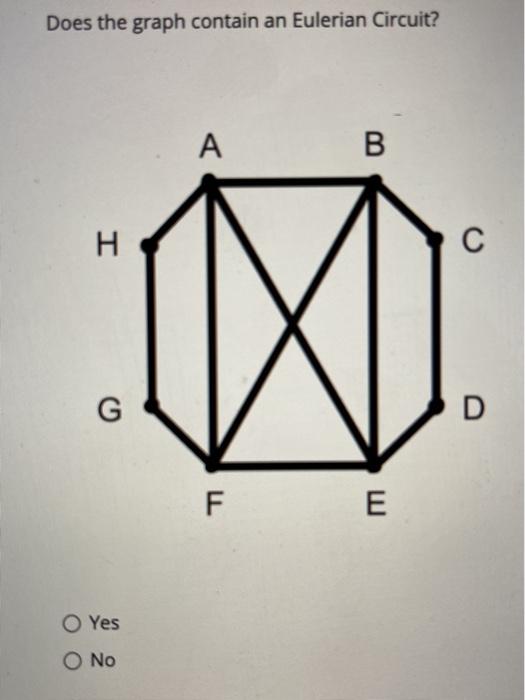 Solved Does the graph contain an Eulerian Circuit? A B H C G | Chegg.com