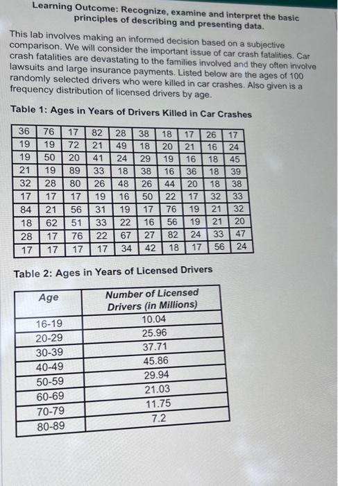 Solved Learning Outcome: Recognize, examine and interpret | Chegg.com