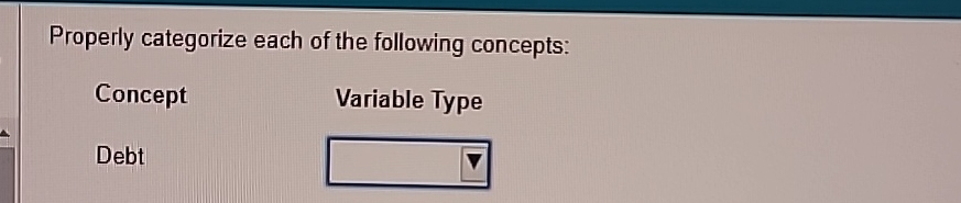 Solved Properly categorize each of the following | Chegg.com
