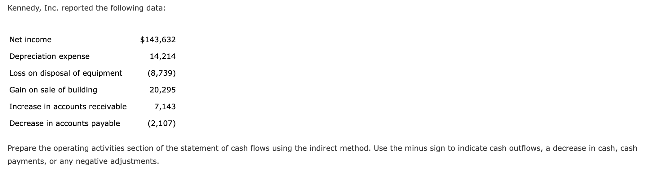Solved Kennedy, Inc. reported the following data:Prepare the | Chegg.com