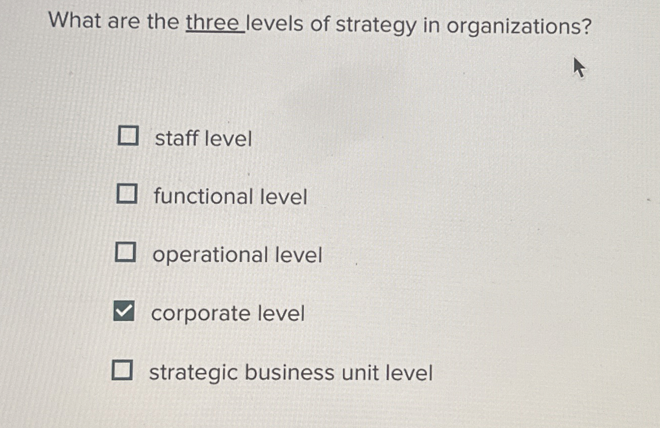 Solved What are the three levels of strategy in | Chegg.com