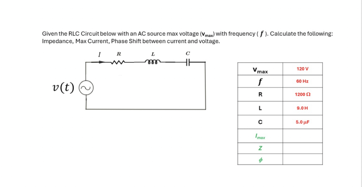 Solved Given the RLC Circuit below with an AC source max | Chegg.com