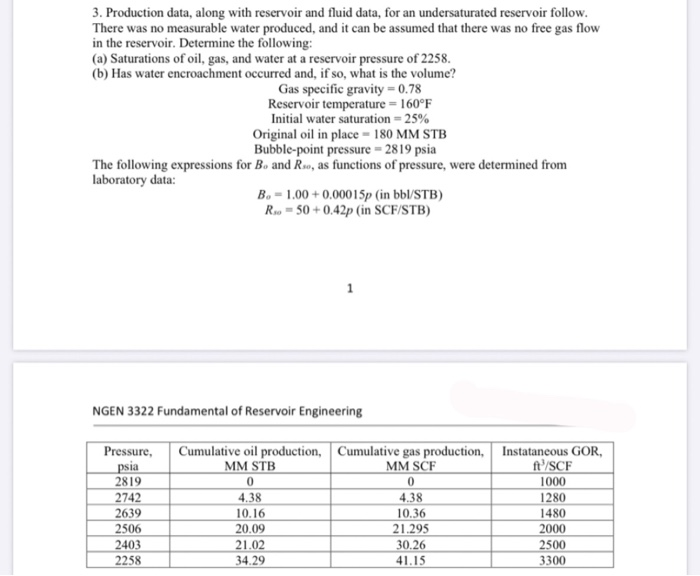 Solved 3. Production data, along with reservoir and fluid | Chegg.com