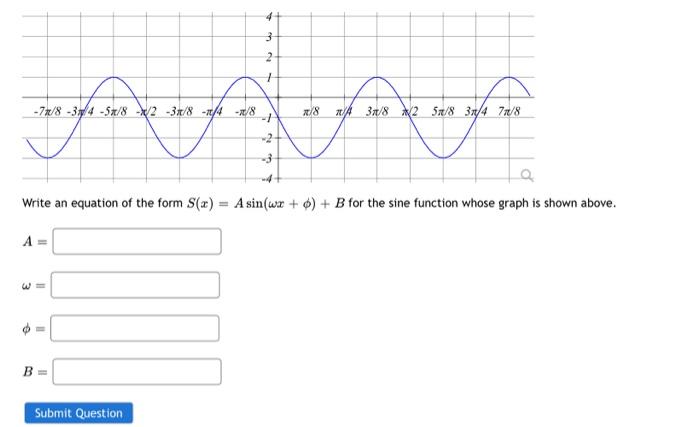 Solved Write an equation of the form S(x)=Asin(ωx+ϕ)+B for | Chegg.com