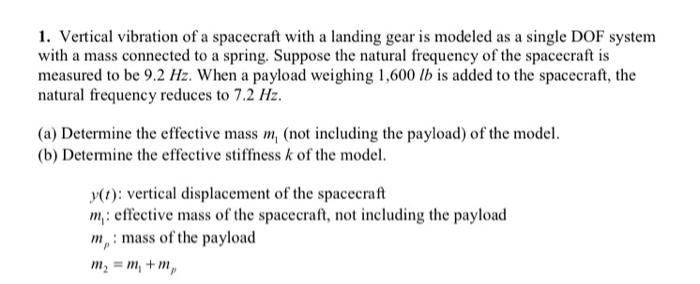 Solved 1 Vertical Vibration Of A Spacecraft With A Landing