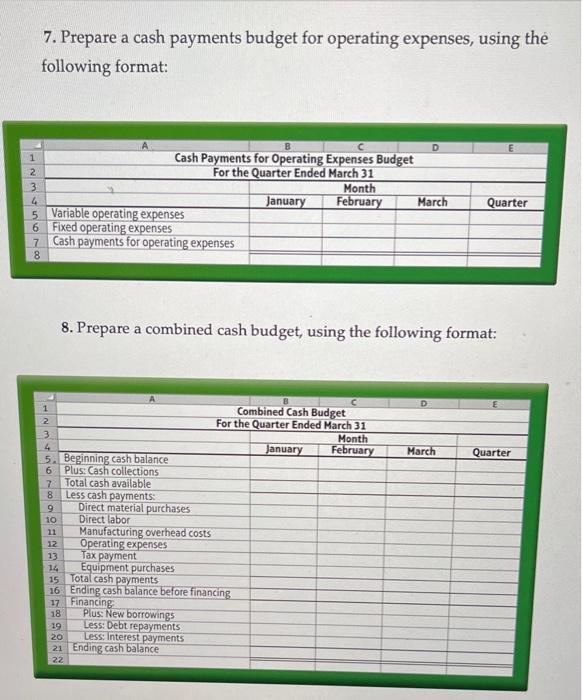 Solved PROBLEMS Group A P9-63A. Comprehensive budgeting | Chegg.com