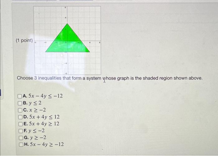 Solved Choose 3 inequalities that form a system whose graph | Chegg.com