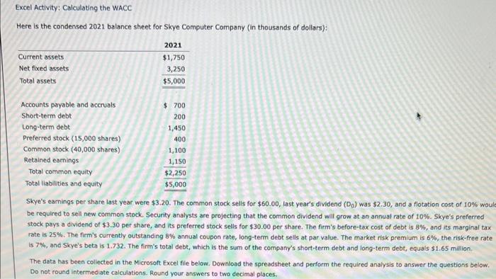 Solved Excel Activity: Calculating the WACC Here is the | Chegg.com