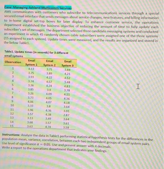 Solved Case: Managing Ashland Multicomm Services AMS | Chegg.com