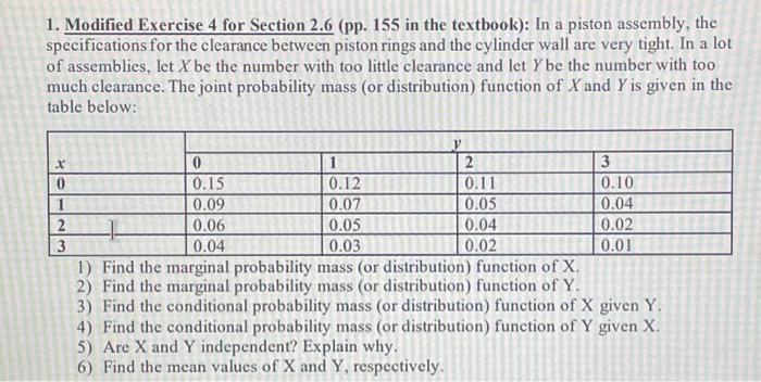 Solved 1. Modified Exercise 4 for Section 2.6 (pp. 155 in | Chegg.com
