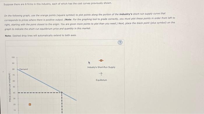 Solved 6. Deriving the short-run supply curve The following | Chegg.com